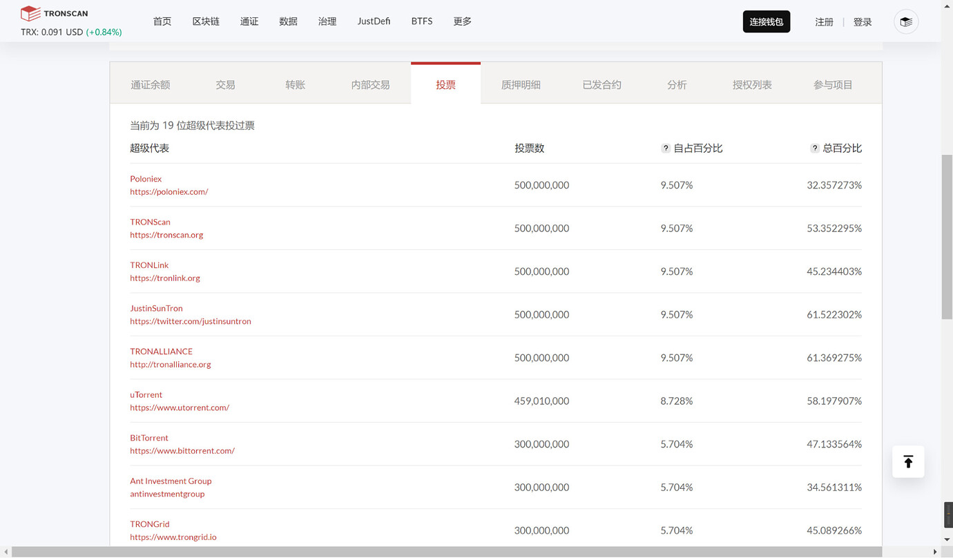 手把手教你用 Tronscan 浏览器 - 中文区 - imToken Fans