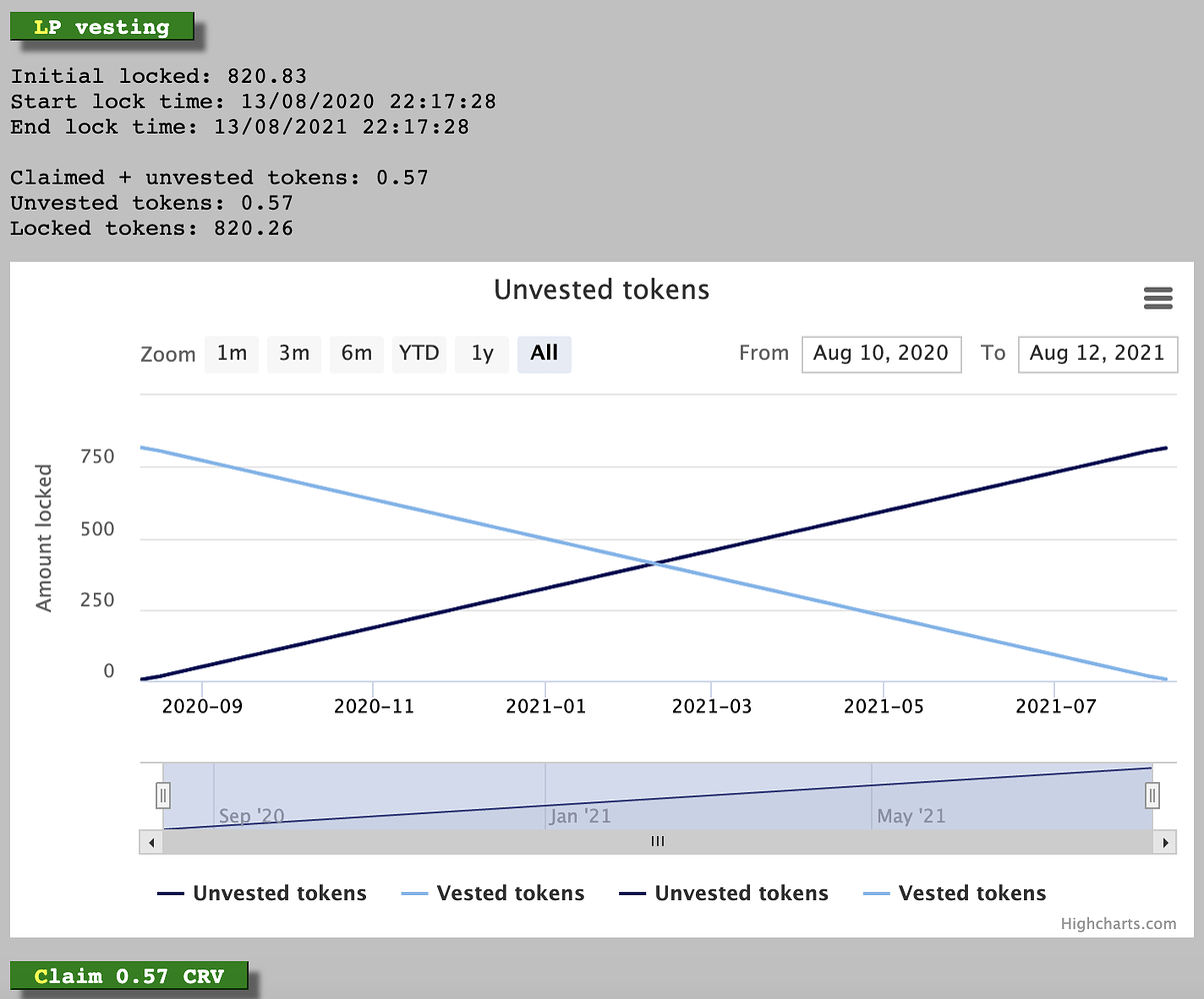 Curve 简介及使用指南：手把手教你参与 Curve 项目 - Knowledge Base - imToken Fans