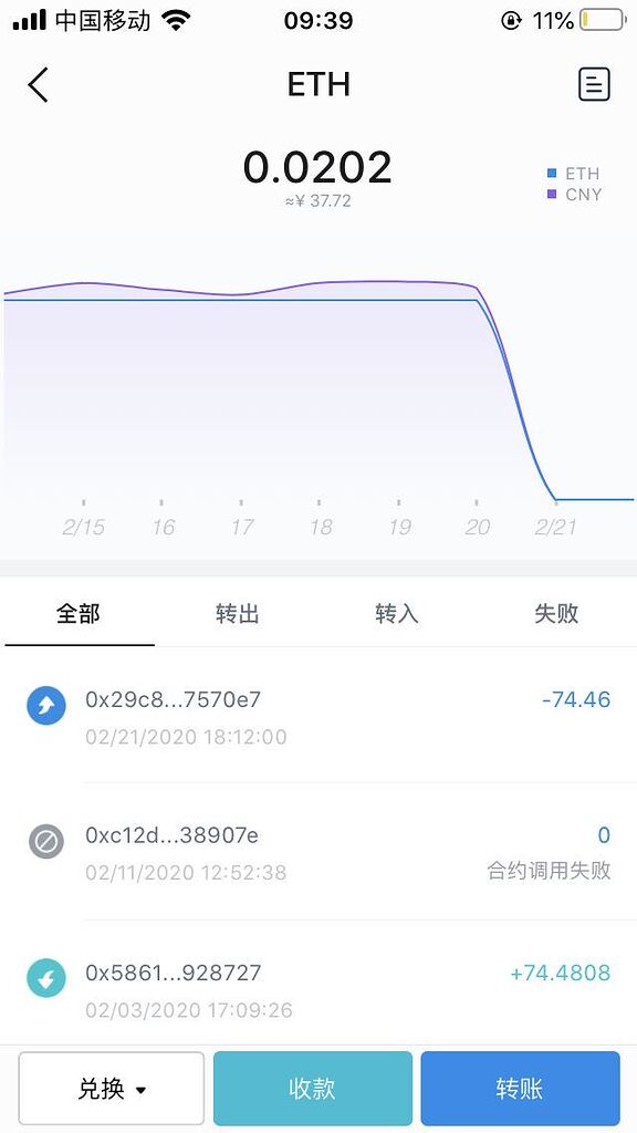 紧急求助，imtoken钱包ETH被盗 - 中文区 - imToken Fans